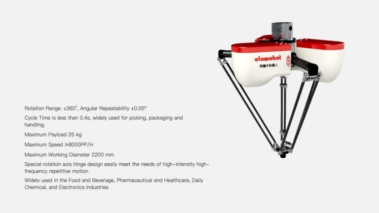 Parallel Robot | Industrial Robot | AtomRobot